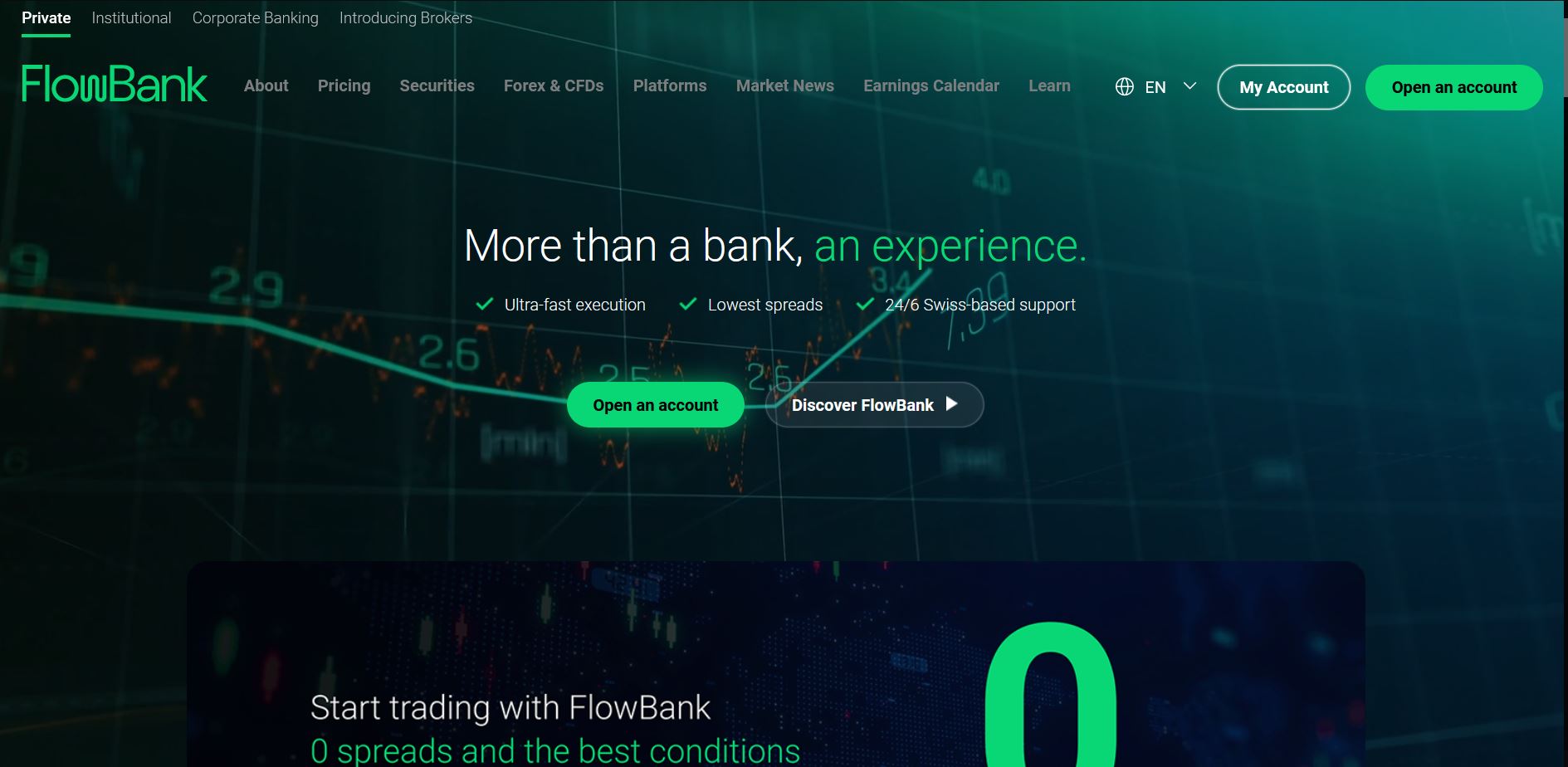 FLOWBANK – pakarbroker.com