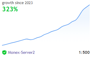 Copytrade – pakarbroker.com