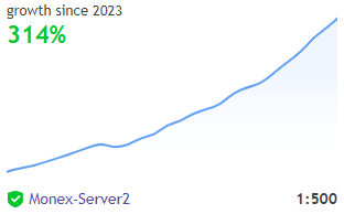 Copytrade – pakarbroker.com